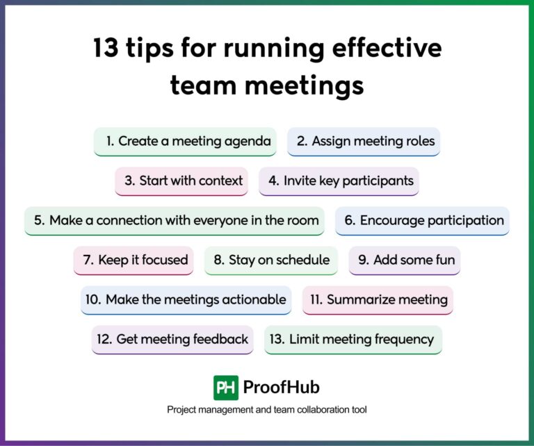 13 Tips to Run the Most Effective Team Meetings