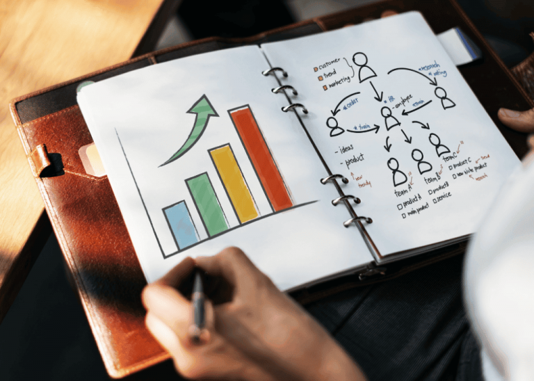 14 Proven Tips on How to Stay Focused & Productive at Work