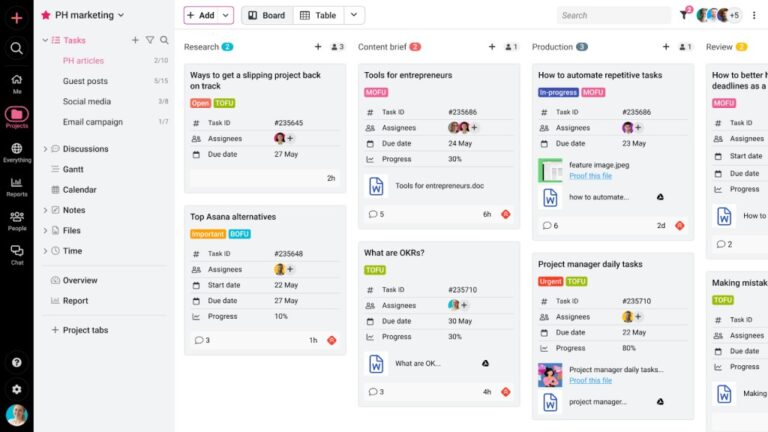 How to Track Team Progress Effectively: Best Practices