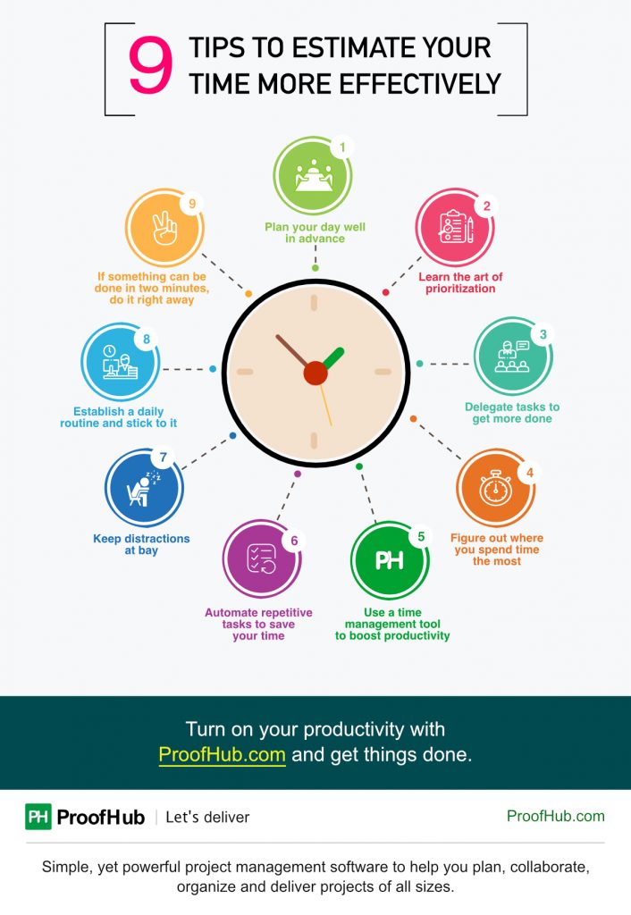 9 Quick Tips to Estimate and Manage Time Better