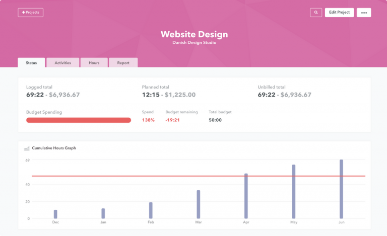 20 Best Time Management Apps for Productivity in 2025