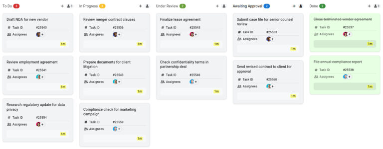 17 Kanban Board Examples for Effective Team Workflow
