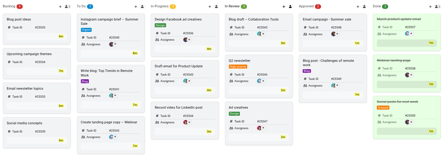 17 Kanban Board Examples for Effective Team Workflow