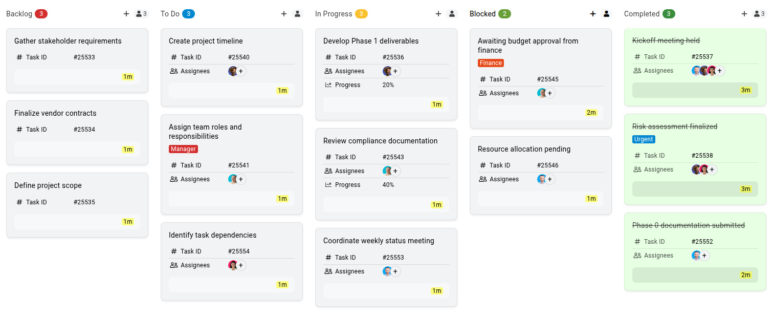 17 Kanban Board Examples for Effective Team Workflow