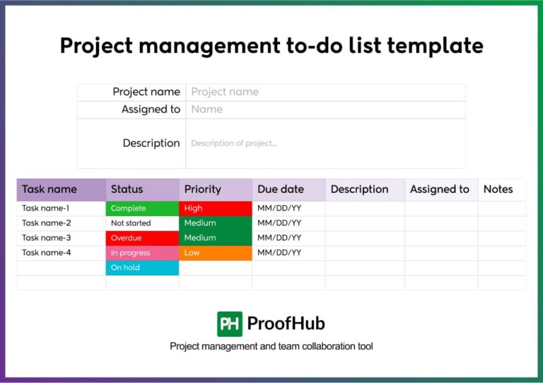 To-Do List Template: A Comprehensive Guide for Managers
