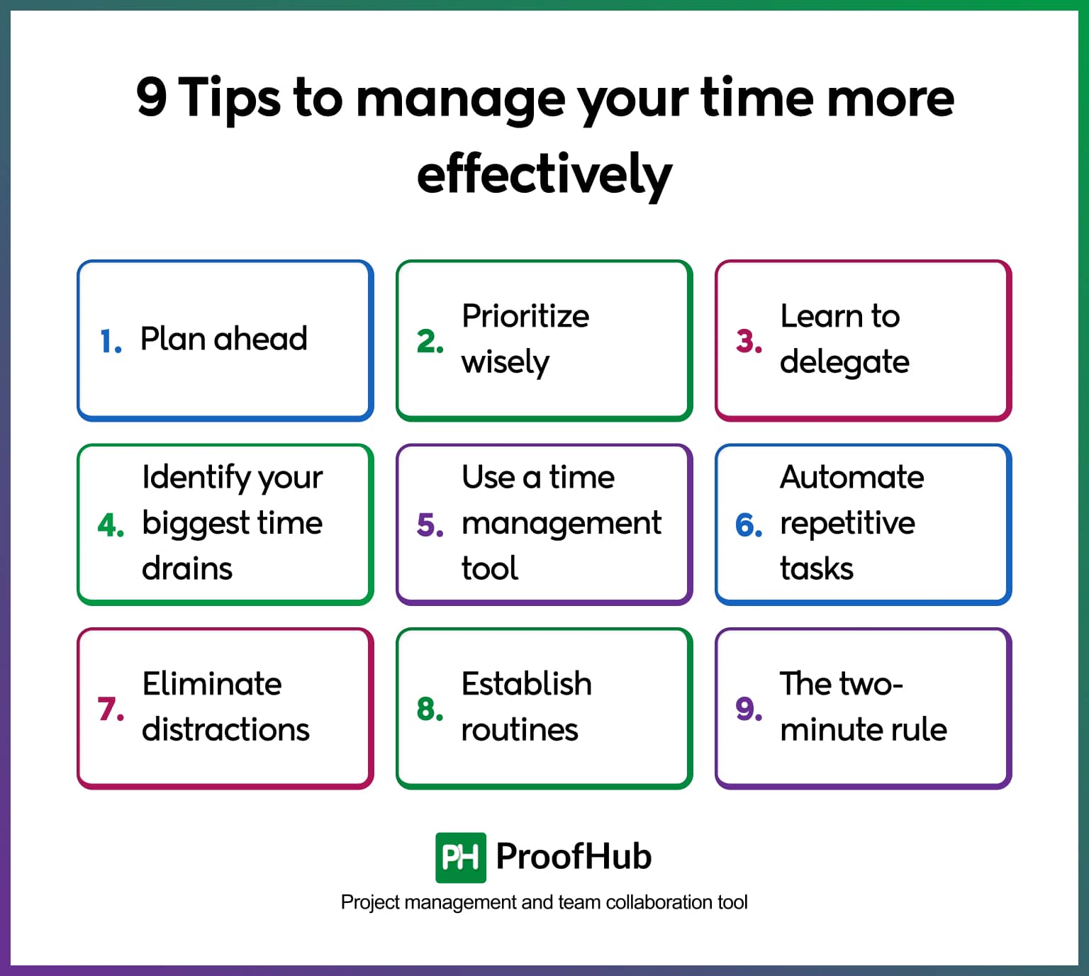 9 Quick Tips to Estimate and Manage Time Better