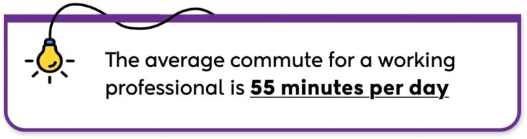 34 Workplace Productivity Statistics and Trends in 2026
