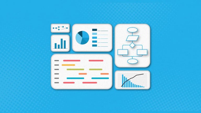 20 Important Project Management Charts for Managers