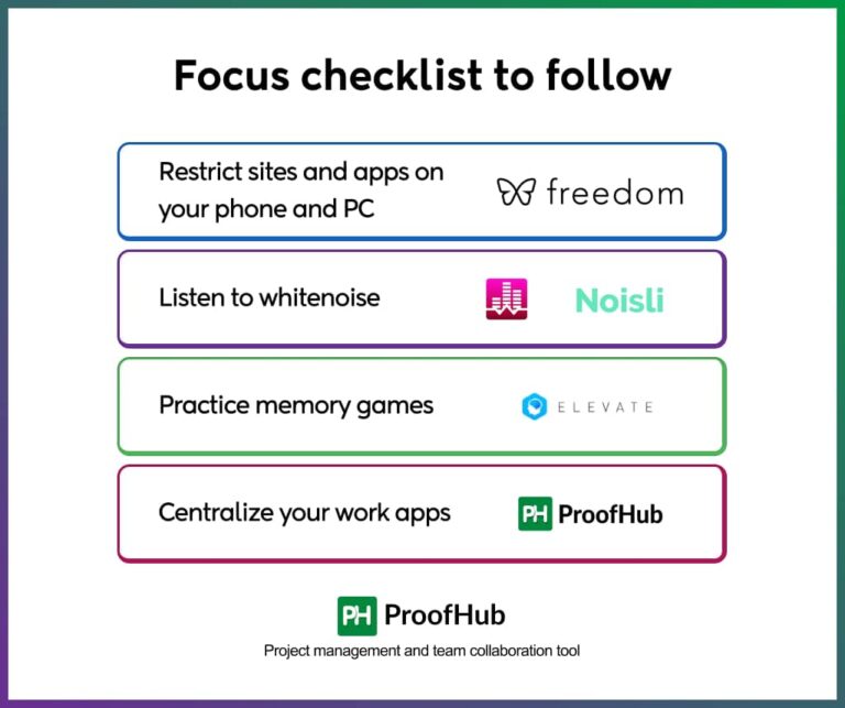 What is Deep Work? Definition, Benefits & How to Practice It