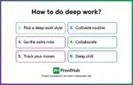 What is Deep Work? Definition, Benefits & How to Practice It