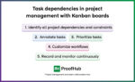 How To Manage Task Dependencies In Project Management Successfully?