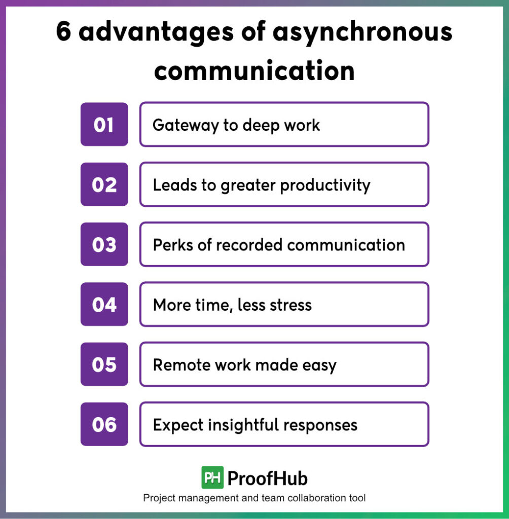 Asynchronous Communication; The What, The Why, And The How