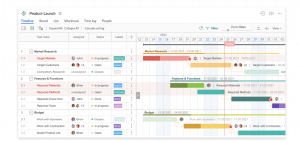 Best MeisterTask Alternatives & Competitors to Use in 2025
