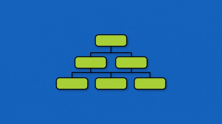 Work Breakdown Structure: Detailed Guide for 2024