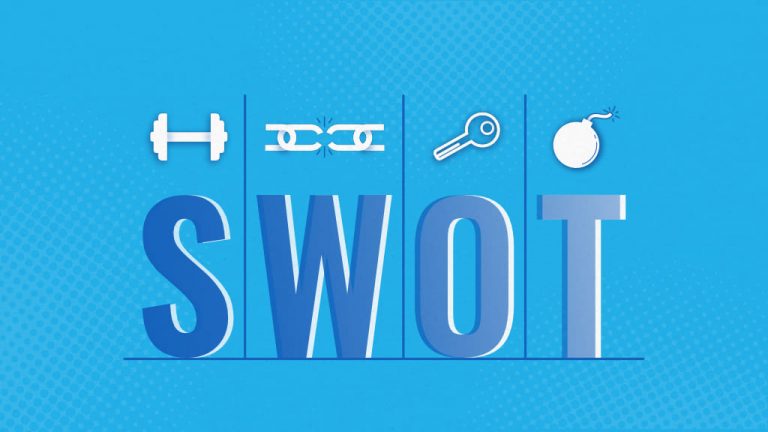 How to Do a SWOT Analysis: Strategies and Examples