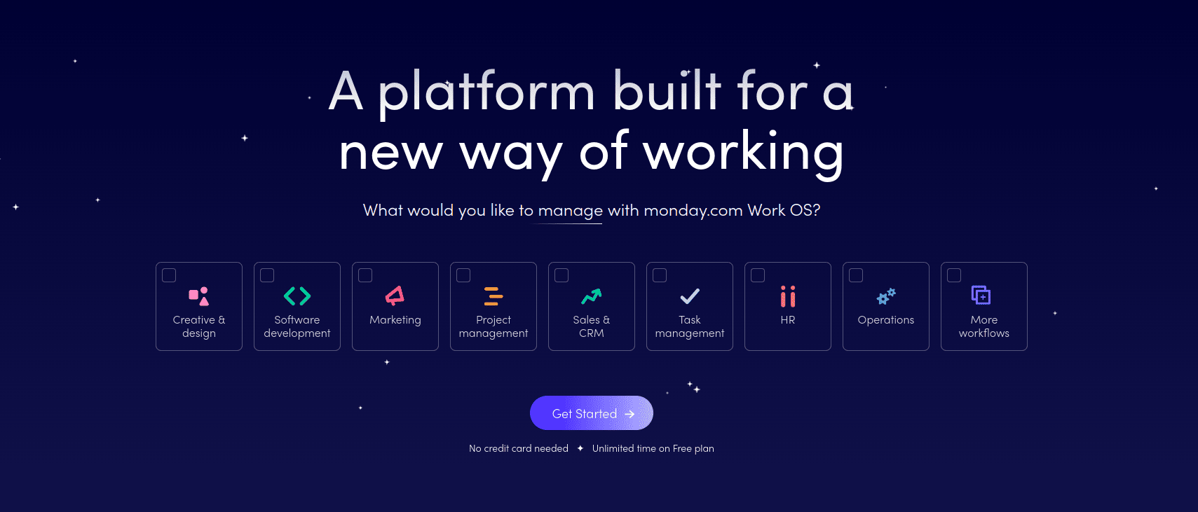 Monday.com Review - A Detailed Report
