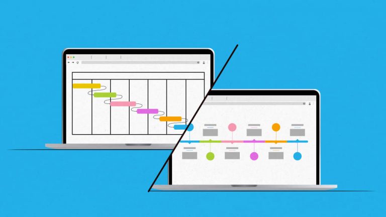 Gantt Chart vs. Timeline: Major Differences & How to Use Them?