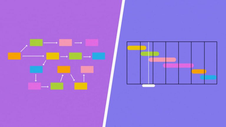 PERT Chart vs Gantt Chart: Key Differences in Detail