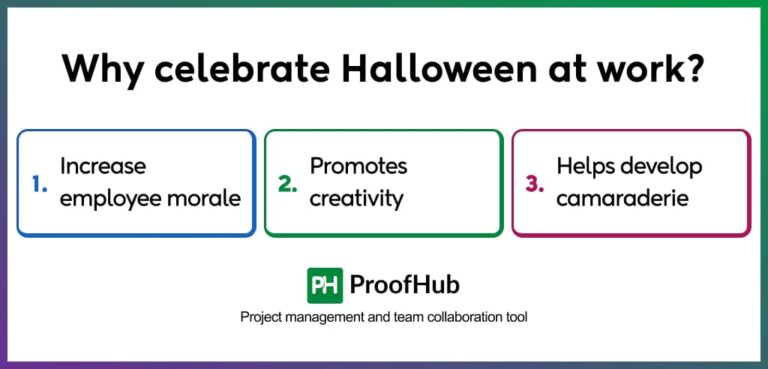 12 Ways to Embrace the Halloween Spirit at Workplace