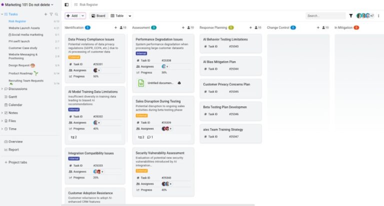 What is workload management and how to manage workload?