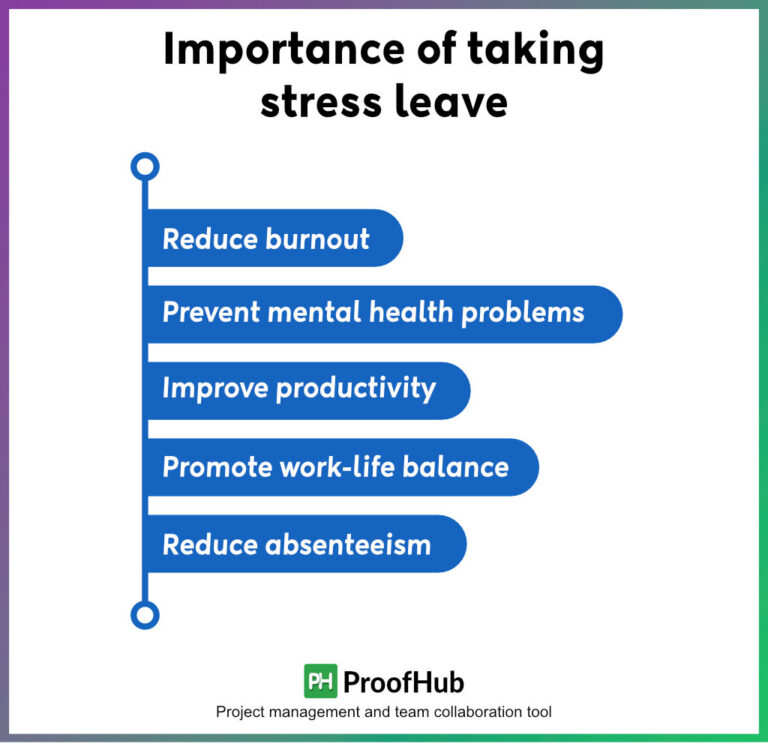 How to Request Stress Leave From Work: Detailed Guide