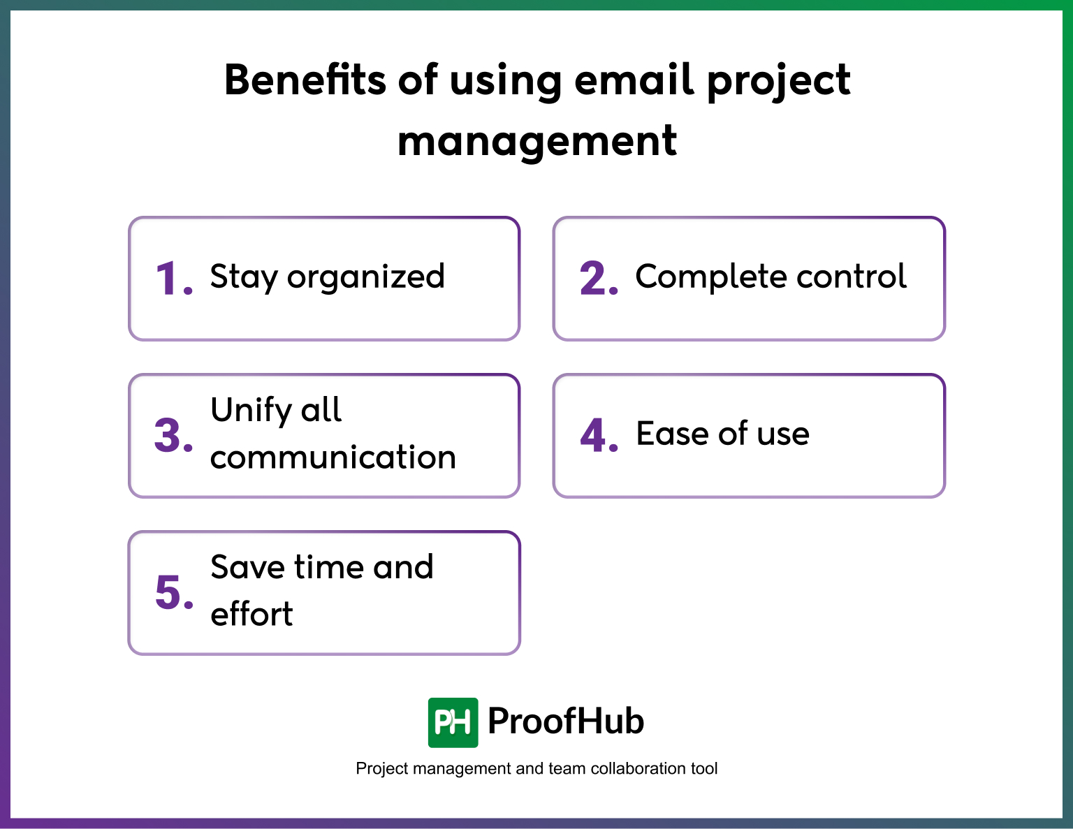 A Complete Guide on Email Project Management