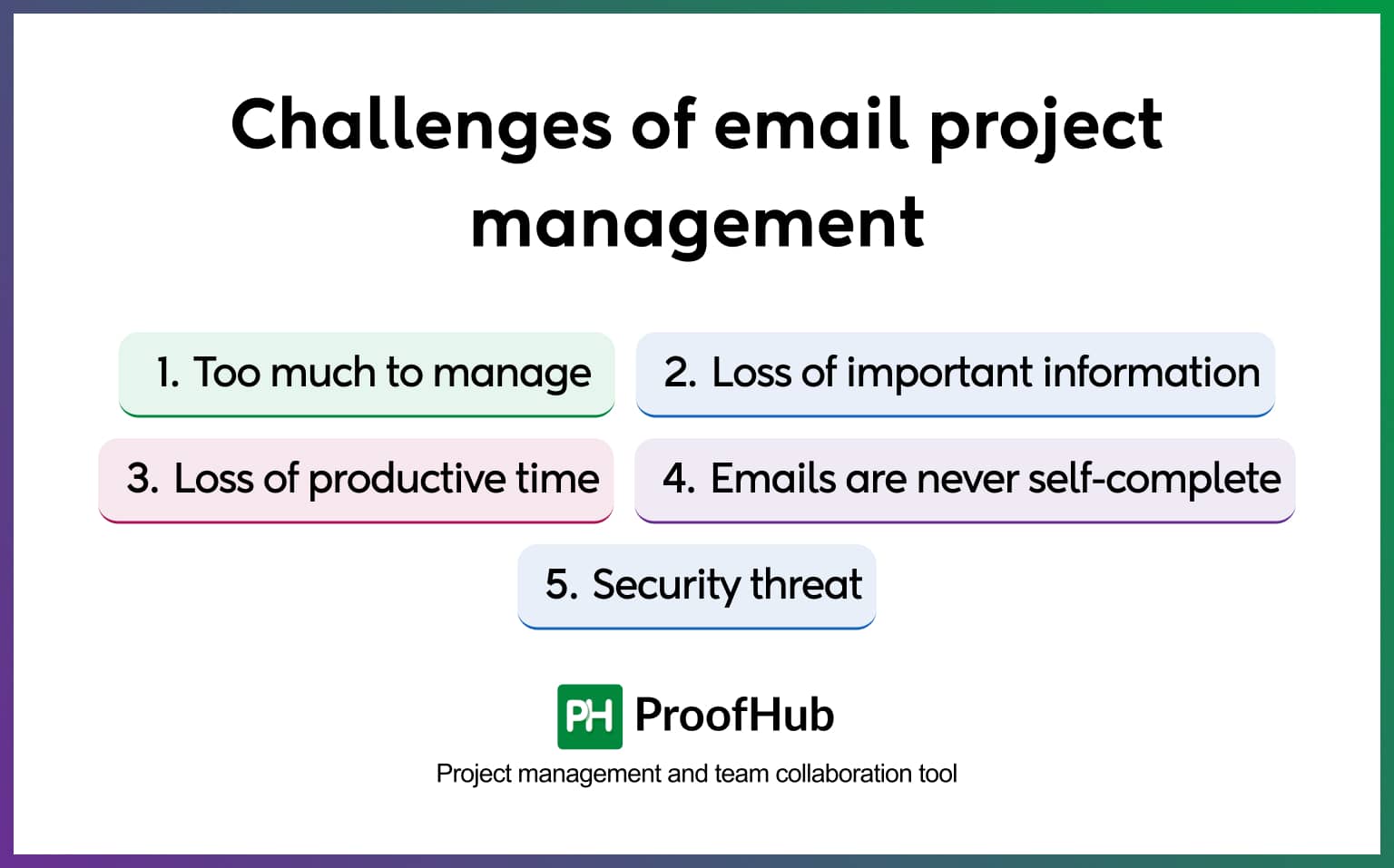 Top 10 Successful Email Project Management Tips