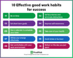 10 Productive Work Habits to Adopt for a Successful Career