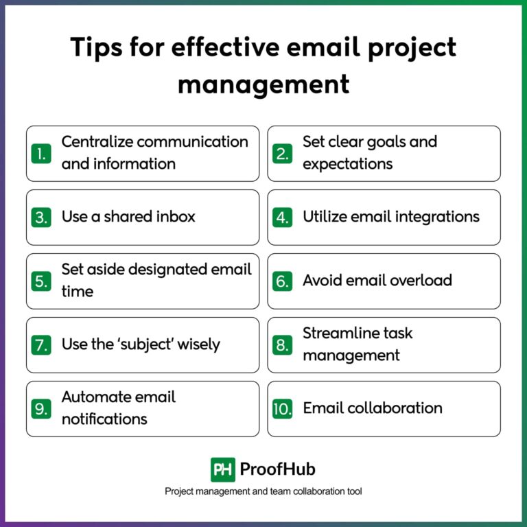 Top 10 Successful Email Project Management Tips