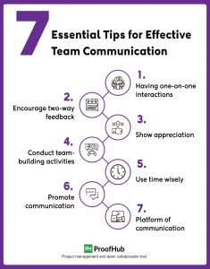 7 Essential Tips for Effective Team Communication at Work