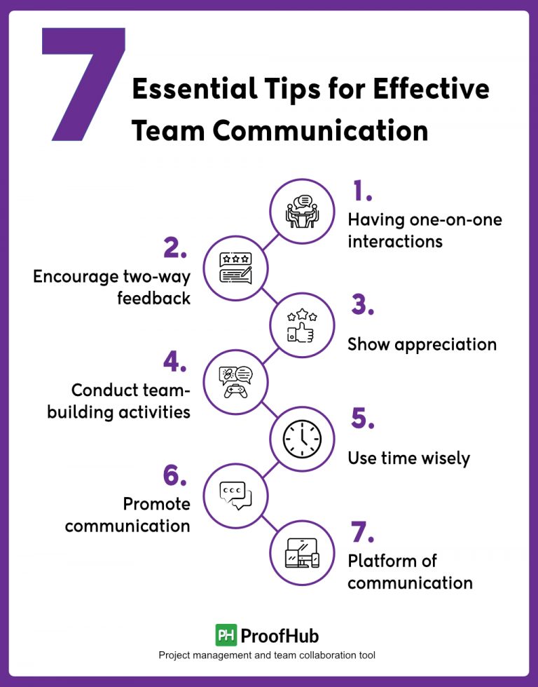 7 Essential Tips for Effective Team Communication at Work