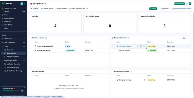 Wrike for Project Management: How to Use Wrike Software?