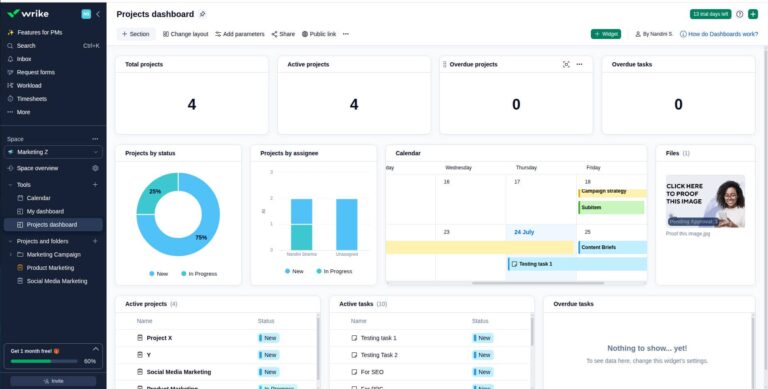 Wrike for Project Management: How to Use Wrike Software?
