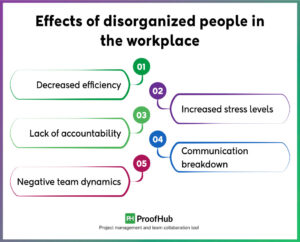Tips to Manage Disorganized People at Work