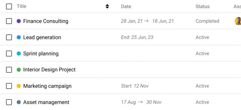 How to Manage Multiple Projects in 2025 [ Best Strategies & a Tool]