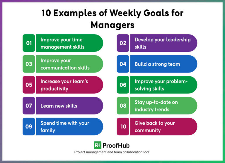 How To Set Weekly Goals To Advance Your Career 9 Examples how-to-set-weekly-goals-to-advance-your-career-9-examples