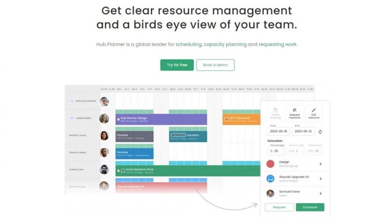 11 Best Project Planning Tools for Project Management in 2024