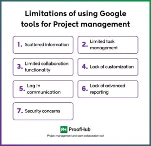 Best Google Project Management Tools