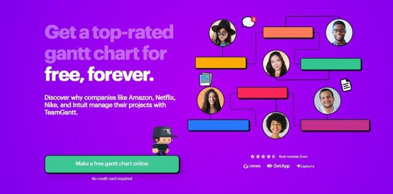 11 Best Project Planning Tools for Project Management in 2024