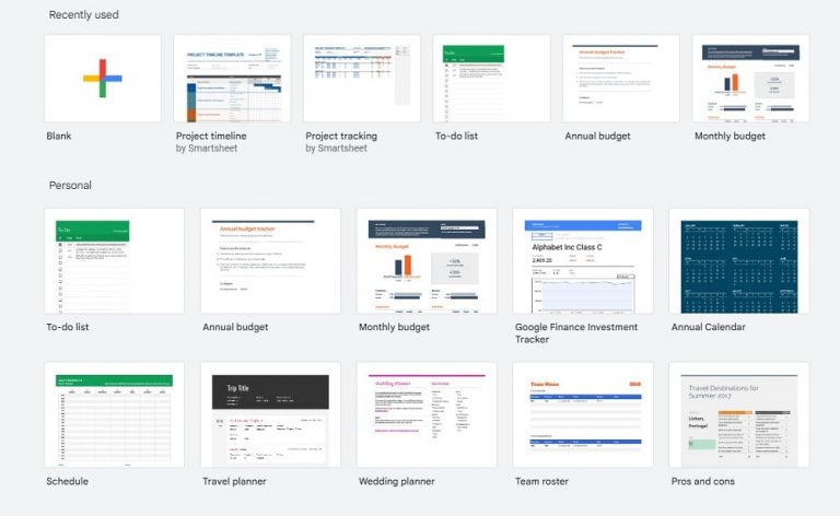 Google Sheets Project Management Templates: Pros and Cons