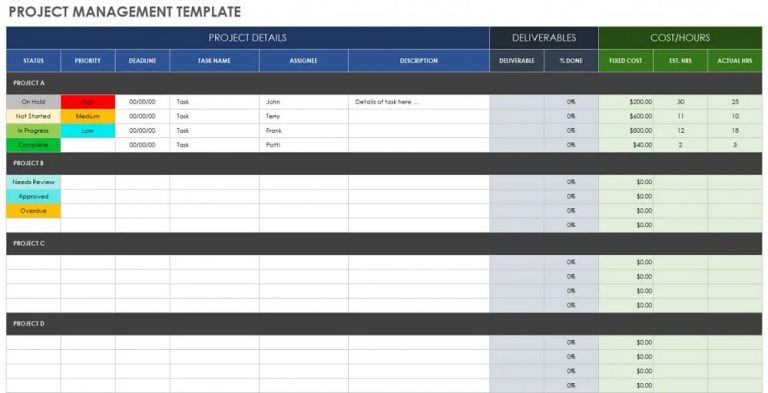 Google Sheets Project Management Templates: Pros and Cons