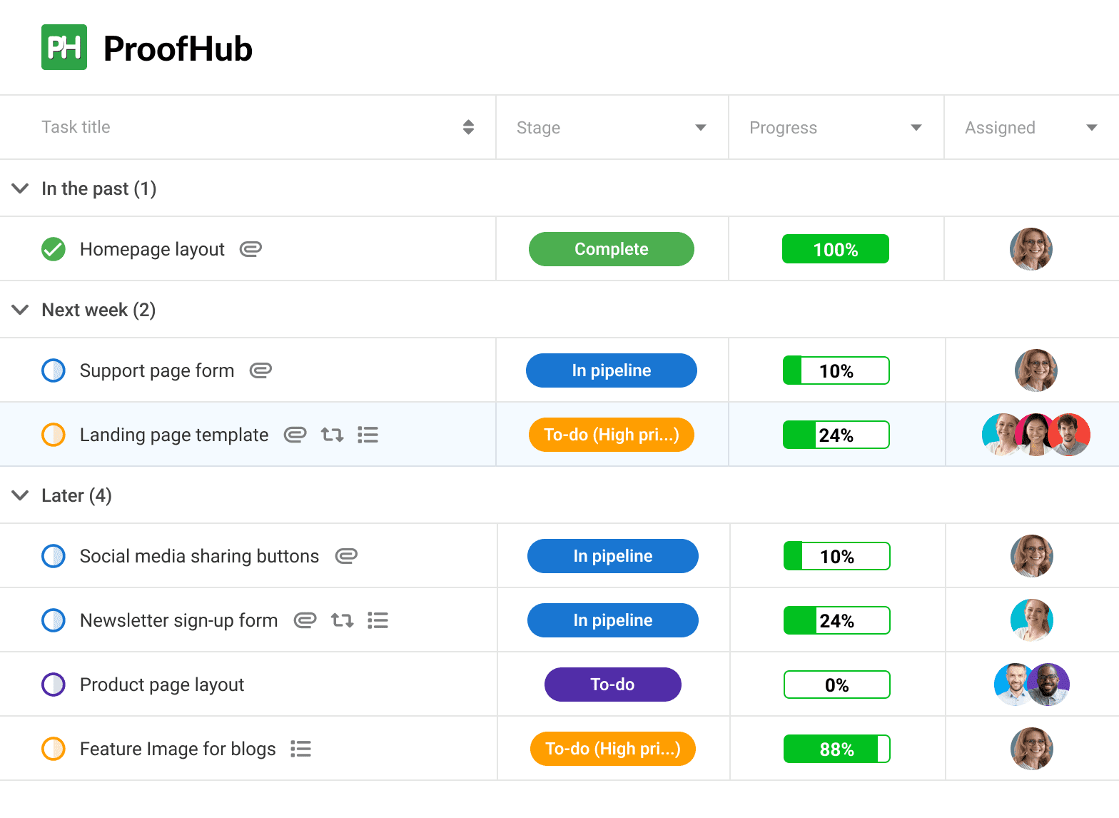 Top 11 Project Risk Management Software to Try in 2024