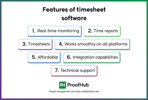 Why Timesheet Software is Important for Businesses