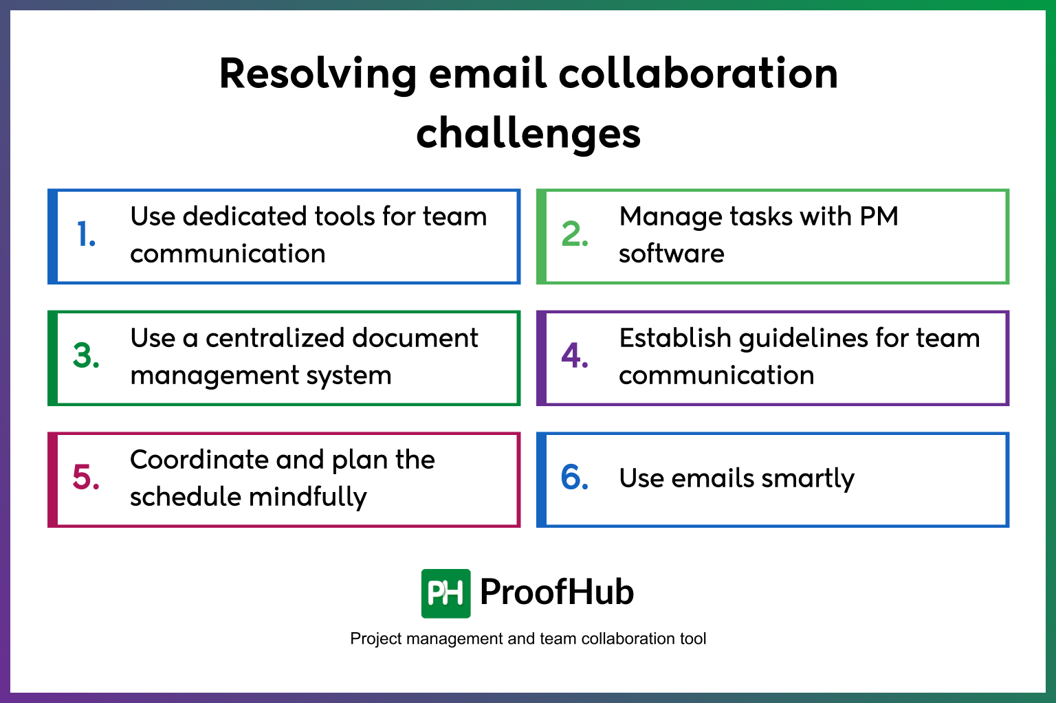 Remote Project Management: Email Collaboration Challenges & Solutions