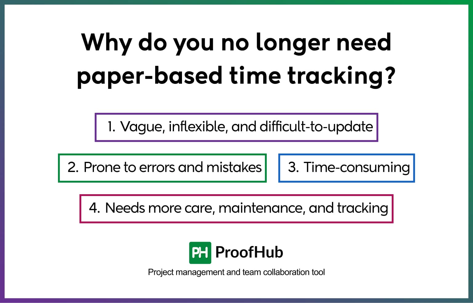 Why Timesheet Software is Important for Businesses