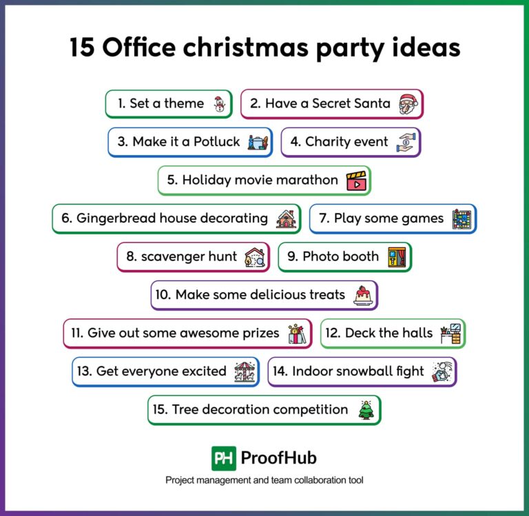 15 Fun and Creative Office Christmas Party Ideas 2024