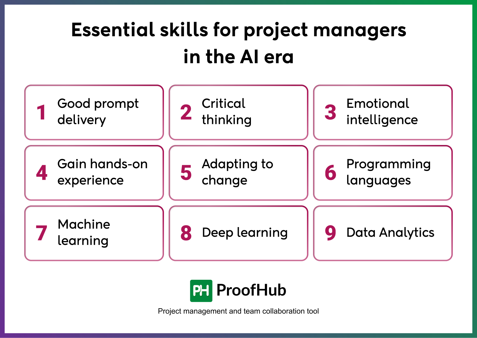 9 AI Skills Project Managers Need to Master