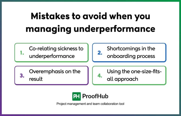 11 Tips for Managing Underperforming Employees