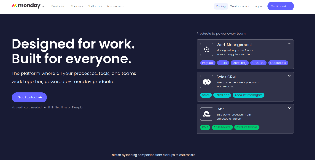 11 Visual Project Management Software For Enhanced Efficiency