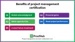 Best Project Management Certifications of 2025